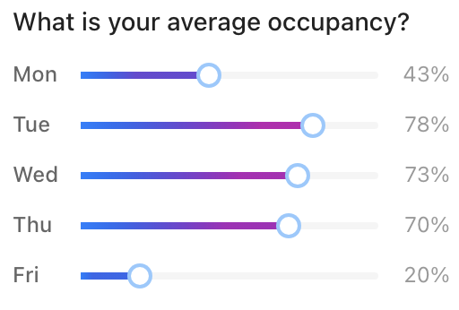 CollabScore Calculator